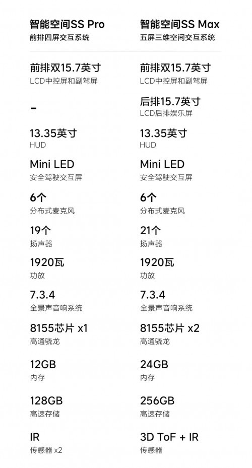 理想L8空间-扬声器-遮阳帘-易车