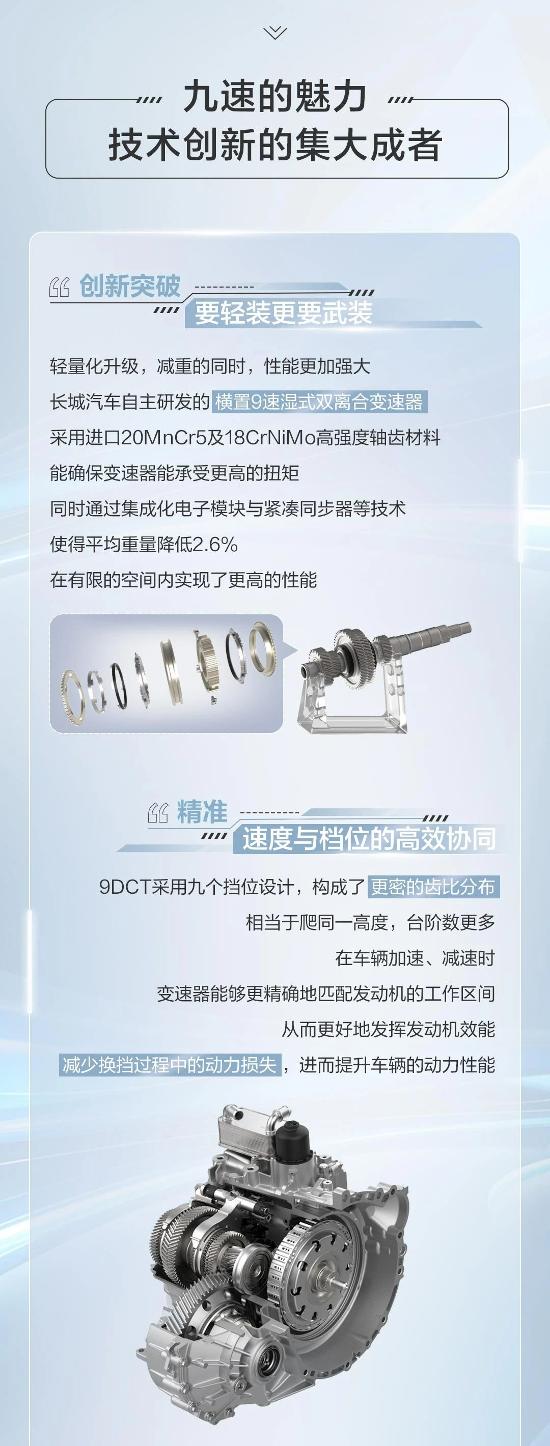 【一张图带你读懂9DCT到底有多强_汽车新闻】-易车_广西长道哈弗4S店