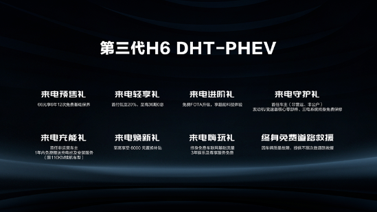 【第三代H6 DHT-PHEV验证安全可靠硬实力_汽车新闻】-易车_重庆卓庆长城